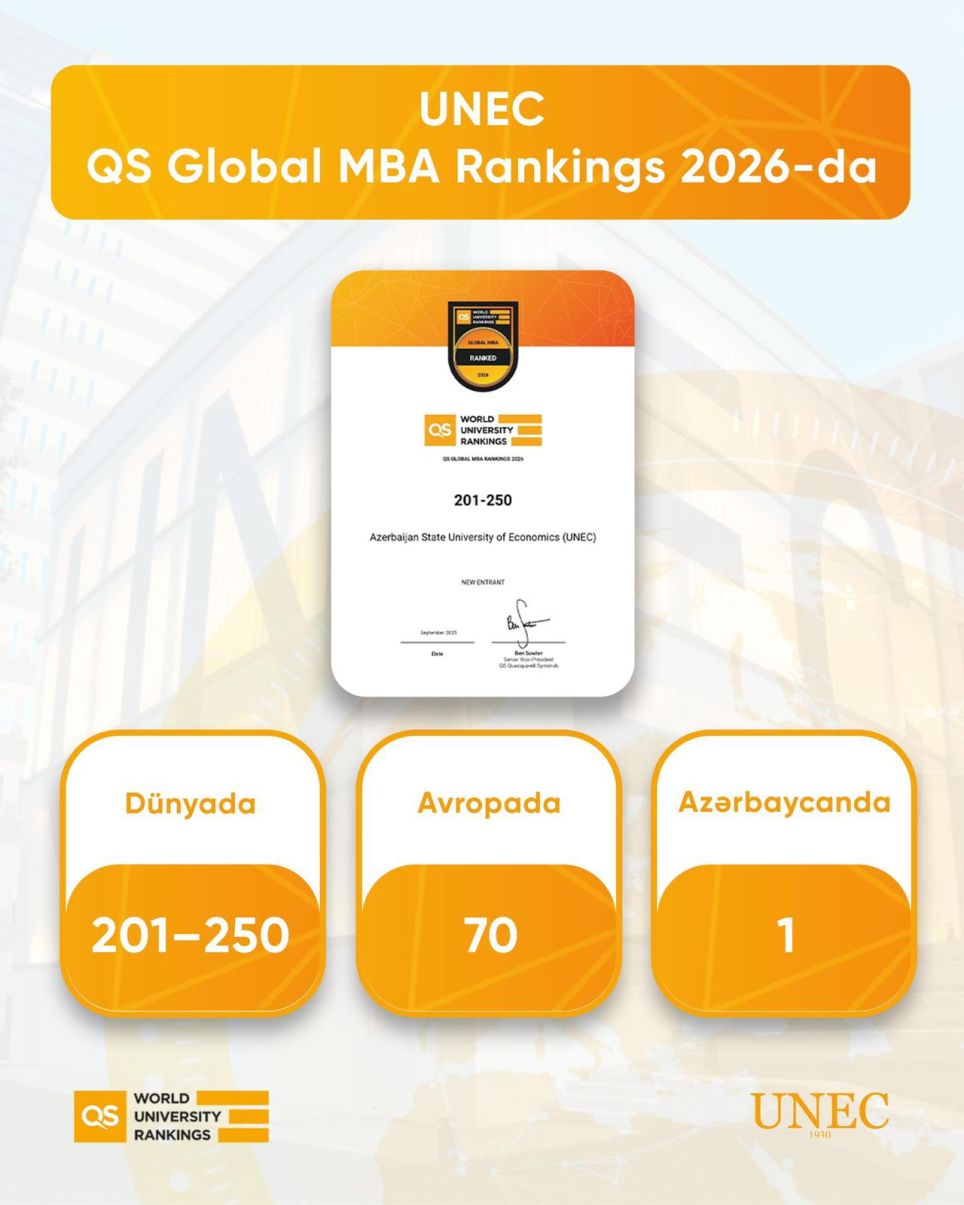 UNEC MBA dünyanın ən yaxşıları sırasında: QS MBA Rankings-də!