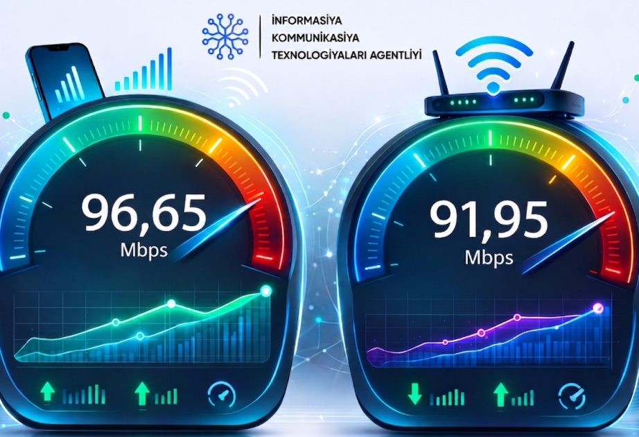 Azərbaycanda mobil internetin sürəti 31 faizədək artıb